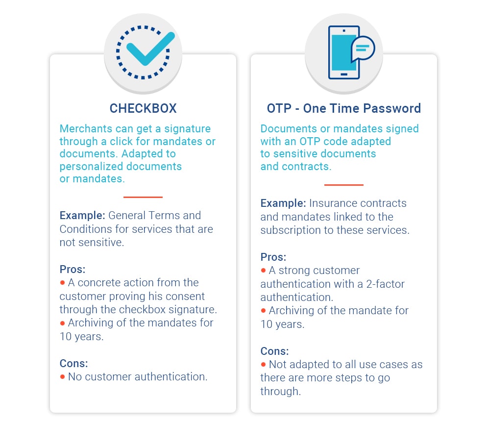 Electronic signature: find the right balance between authentication and ...